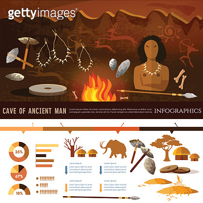 Stone age infographic. Neolithic, paleolith, mesolith, beginning of a ...