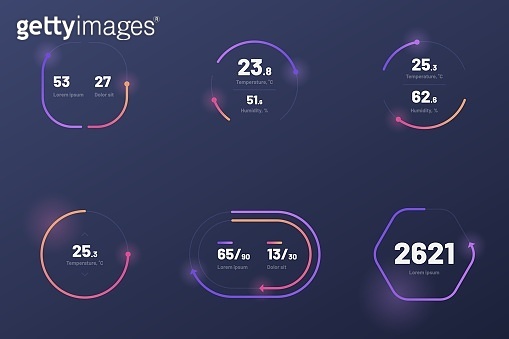 Set With Collection Of Indicator Template Dashboard Ui And Ux Kit