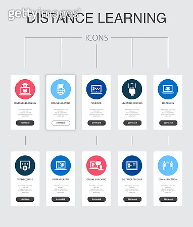 Distance Learning Infographic 10 steps UI design.online education ...