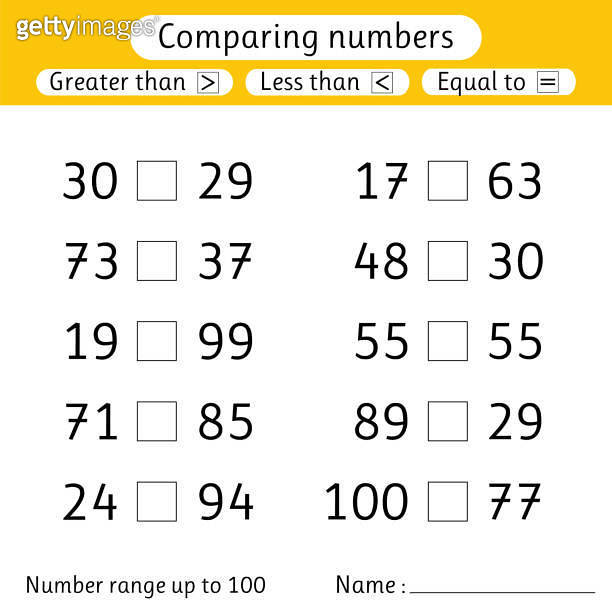 Comparing numbers. Less than, greater than, equal to. Number range up ...