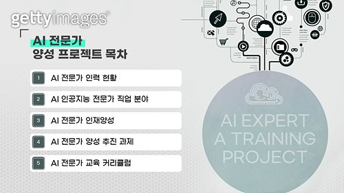 파워포인트 서브페이지 다이어그램 비즈니스 인포그래픽 Ai 전문가 양성 프로젝트 인공지능전문가 제안서 인공지능 전문가