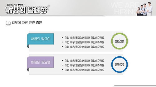 파워포인트 서브페이지 다이어그램 2024년 채용 계획서 채용계획 기업채용보고서 인재채용계획서 채용 채용의 필요성 Ppt320664 게티이미지뱅크