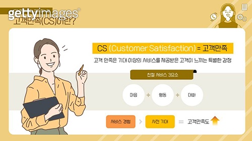 파워포인트 서브페이지 다이어그램 교육 Cs 역량 강화교육 매뉴얼 고객상담 매뉴얼 직원교육 매뉴얼 법정의무교육 고객만족 가이드 고객응대 가이드 상담 가이드
