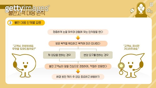 파워포인트 서브페이지 다이어그램 교육 Cs 역량 강화교육 매뉴얼 고객상담 매뉴얼 직원교육 매뉴얼 법정의무교육 고객만족 가이드 고객응대 가이드 상담 가이드