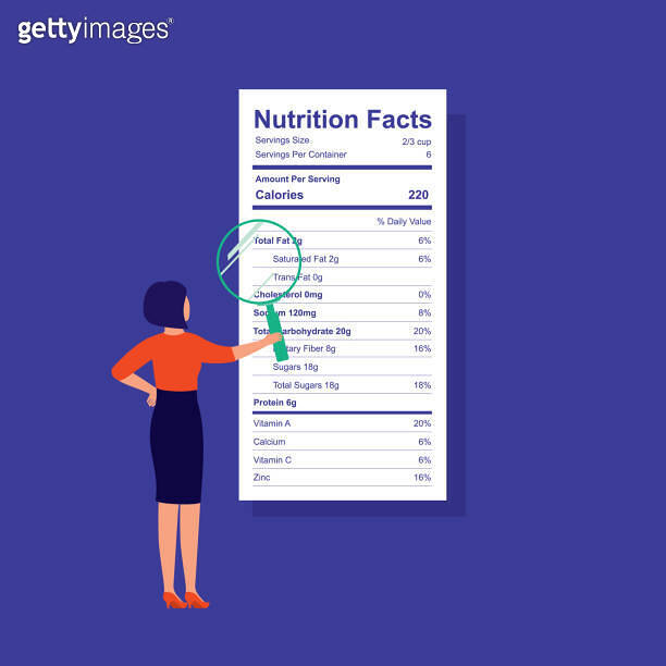Woman Checking Nutrition Facts Label With Magnifying Glass. Healthy ...