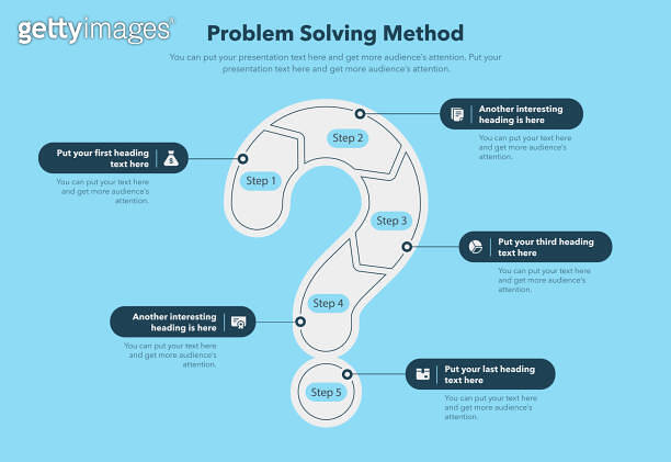 Problem solving process template with five steps (1418988930) - 게티이미지뱅크