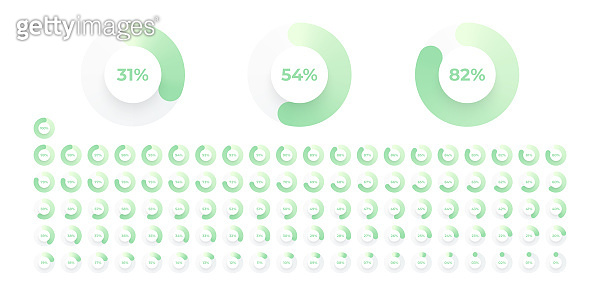 Loading Indicator Progress Bar Percentage Meter Ui User Interface Loading Symbol Download