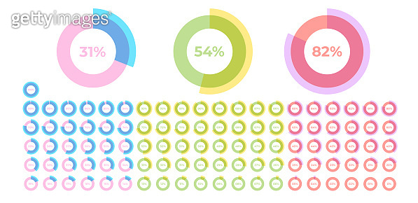 Loading Indicator Progress Bar Percentage Meter Ui User Interface Loading Symbol Download