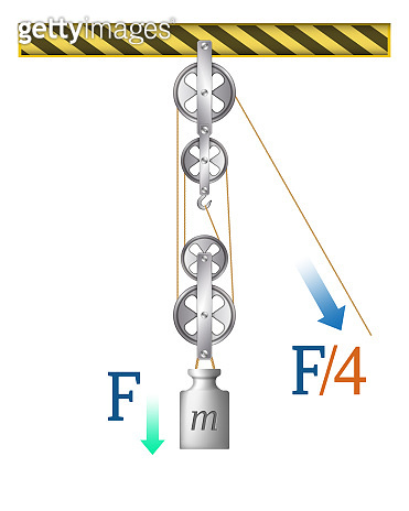 Pulley.Scheme to explain mechanical physics. Pulleys with different ...