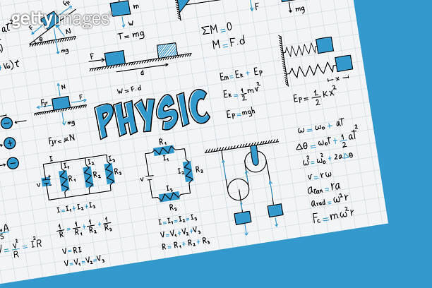 Notes On Exercises Physics Formulas And Equations Uniform Rectilinear Motion Statics