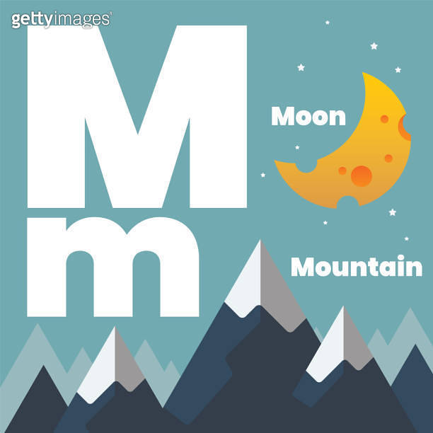 Cute children ABC alphabet flashcard words with the letter M ...