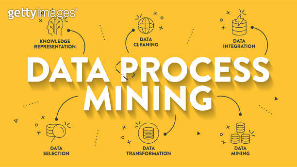 Data Process Mining Infographics Presentation Vector Has Data Cleaning