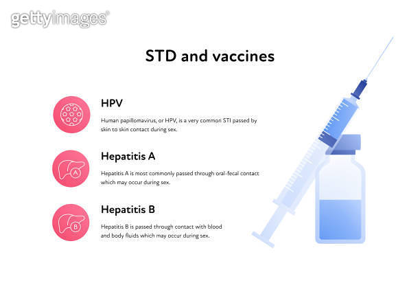 Sexual transmitted disease infographic. Vector flat healthcare illustration. STD infection ...