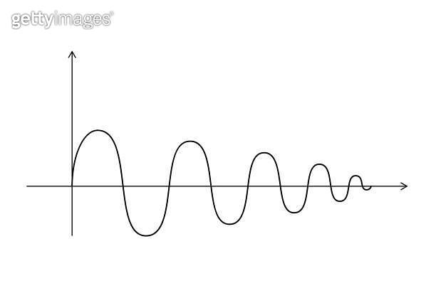 Abstract Mathematical Graph Of The Sine Black Color Wavy Curve On White Background Vector