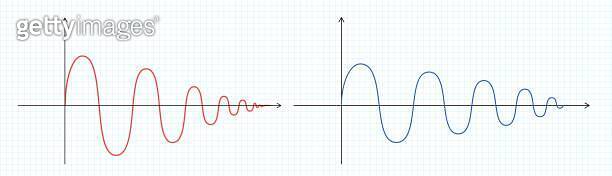 Abstract mathematical graph of the sine. Two wavy curve blue and red color on a sheet of ...