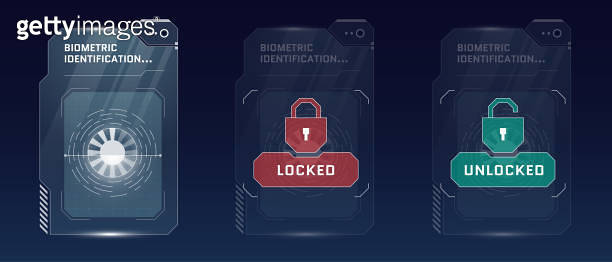 Hud Retinal Recognition Biometric Id Scan Dashboard Concept Set User