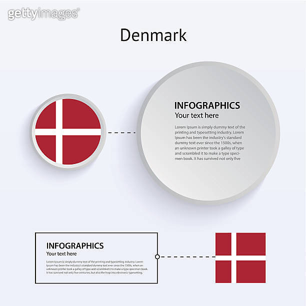 Denmark Country Set of Banners. 이미지 (454164089) - 게티이미지뱅크