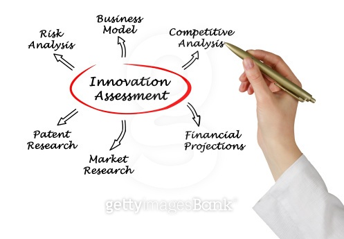 Diagram of innovation assessment 이미지 (462742753) - 게티이미지뱅크