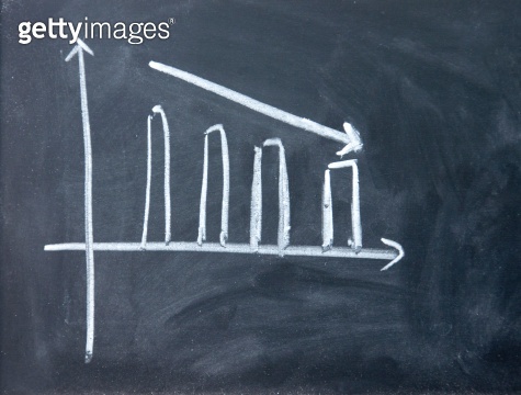 decline chart 이미지 (458859911) - 게티이미지뱅크