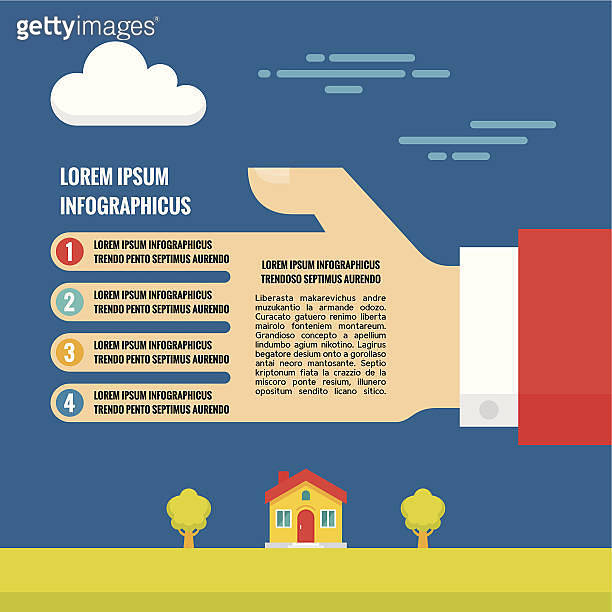 Human Hand - Vector Infographic Concept in Flat Style Design (507983329 ...