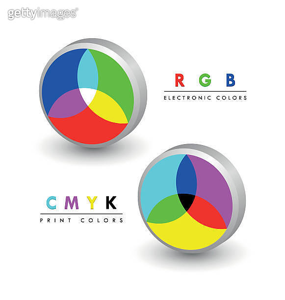 Rgb and cmyk icons (492762132) 일러스트, 무료 일러스트, 아이콘, 무료 아이콘 - 게티이미지뱅크