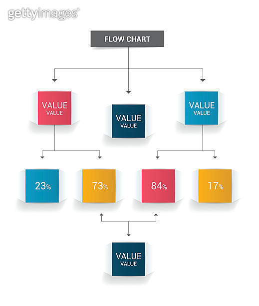 Infographics flow chart. Colored shadows scheme. 이미지 (495987292) - 게티이미지뱅크