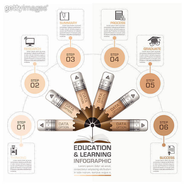 Education And Learning Step Infographic With Rotate Pencil Diagram 이미지 ...