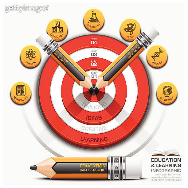 Education And Learning Step Infographic With Pencil Dartboard Subject ...