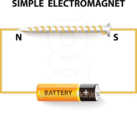 Simple electromagnet (465601280) - 게티이미지뱅크