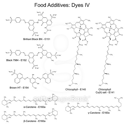 Food dyes - structural chemical formulas of food additives 이미지 ...