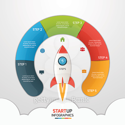 Startup circle infographic template with rocket 5 steps 이미지 (598798576 ...