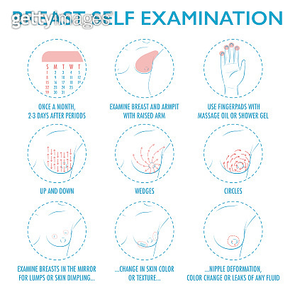 Breast self exam instruction. Breast cancer monthly examination 이미지 ...