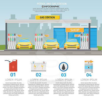 Gas filling station Vector flat illustration oil service with shop ...