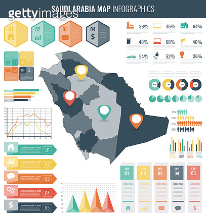 Saudi Arabia map with Infographic elements. Infographics layouts ...