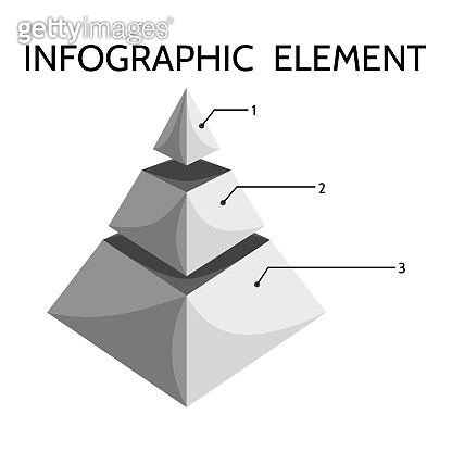 three-tiered pyramidal chart 이미지 (624115790) - 게티이미지뱅크