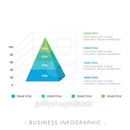 Stacked Pyramid Chart Template 1 (518859290) - 게티이미지뱅크