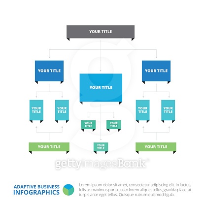 Horizontal Tree Diagram Template (519359724) - 게티이미지뱅크