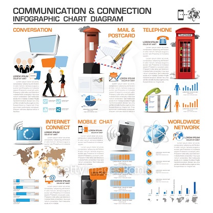 Communication And Connection Infographic Chart Diagram 이미지 (508067232 ...