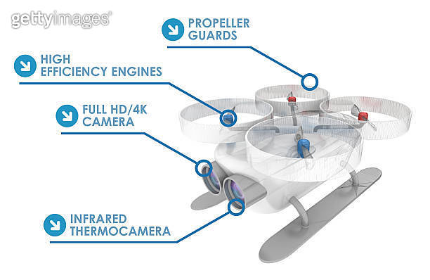 Drone technical specifications infographics 이미지 (585794838) - 게티이미지뱅크
