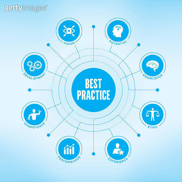 Best Practice chart with keywords and icons 이미지 (545104782) - 게티이미지뱅크