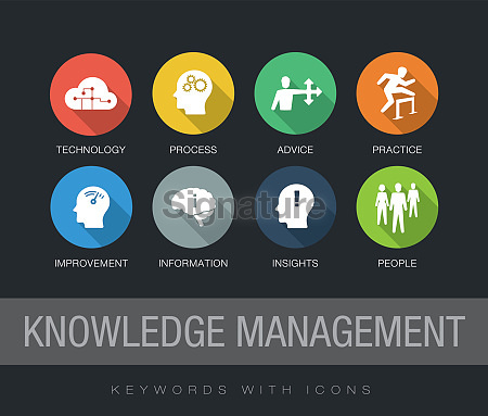 Knowledge Management keywords with icons 이미지 (613873432) - 게티이미지뱅크