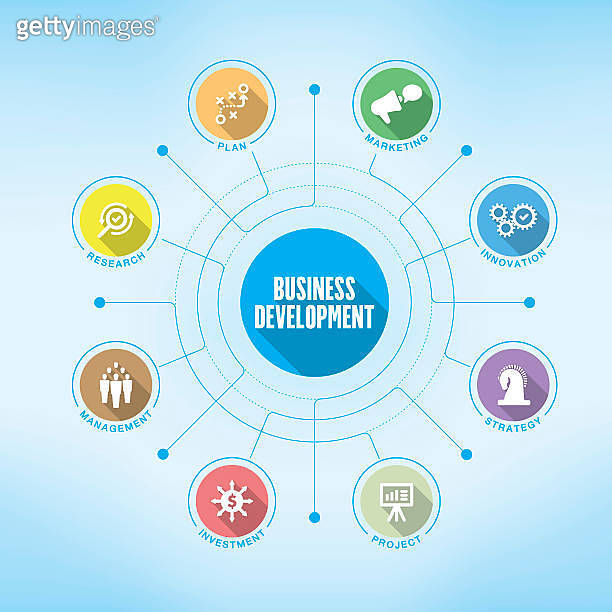 Business Development chart with keywords and icons (544981374) - 게티이미지뱅크