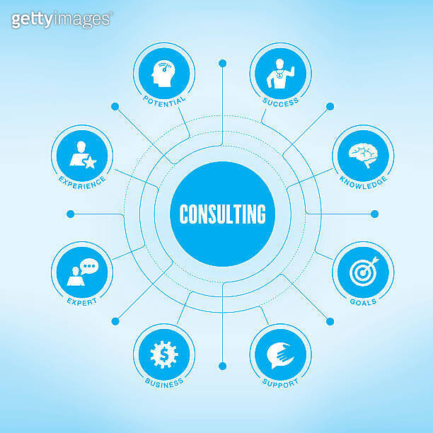 Consulting chart with keywords and icons (545249654) 일러스트, 무료 일러스트 - 게티 ...