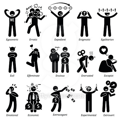 Negative and Neutral Personalities Character Traits. Stick Figures Man ...