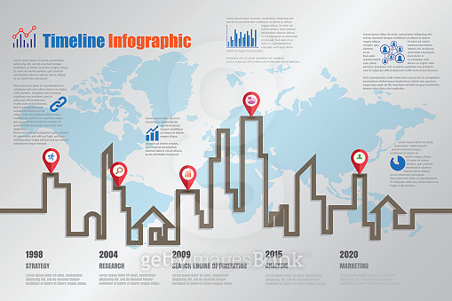 Building Timeline Infographic, Vector Illustration (648009038) 일러스트, 무료 ...
