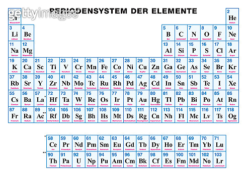 Periodic Table of the elements GERMAN (855353874) 일러스트, 무료 일러스트 - 게티이미지뱅크