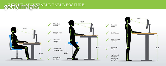 Correct postures for Height Adjustable and Standing Desks 이미지 ...