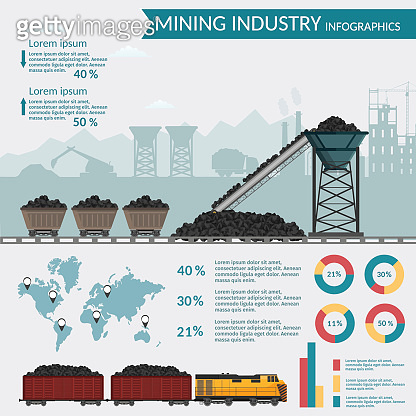 Coal mining industry and transportation set infographics elements ...