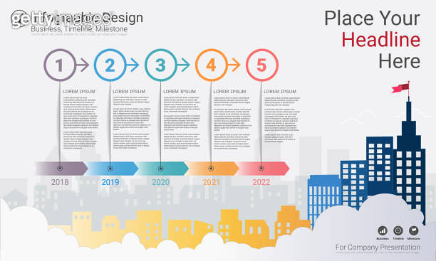 Milestone timeline infographic design, Road map or strategic plan to ...