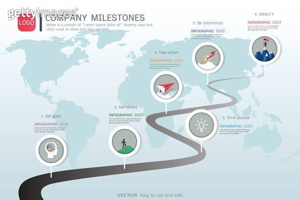 Milestone timeline infographic design template, chart, diagram and ...